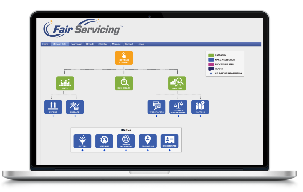 Fair Servicing - ComplianceTech™